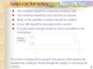 Electrical safety Electrical safety Electrical safety | PPT