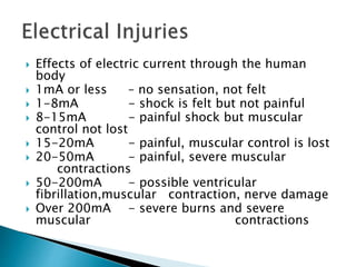 ELECTRICAL SAFETY for Electrical practitioner.pptx