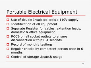 ELECTRICAL SAFETY. For Education PPT.pdf