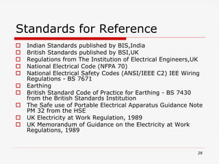 ELECTRICAL SAFETY. For Education PPT.pdf