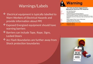 Electrical Industrial Safety Presentation | PPT