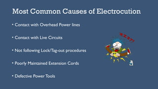 OSHA Electrical Safety in the workplace.pptx