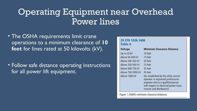 OSHA Electrical Safety in the workplace.pptx