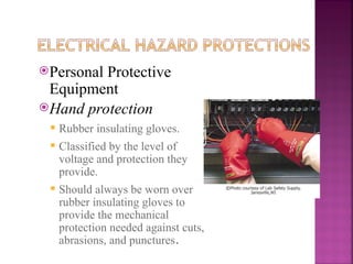 Electrical Safety- knowledge of handling wires, gaadgets , electric ...