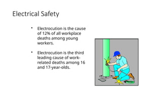 "Electrical Safety Awareness: Preventing Accidents at Work and Home" | PPTX