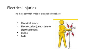 "Electrical Safety Awareness: Preventing Accidents at Work and Home" | PPTX