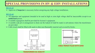 Electrical Safety - Class.ppt