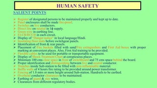 Electrical Safety - Class.ppt