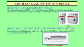 Electrical Safety - Class.ppt