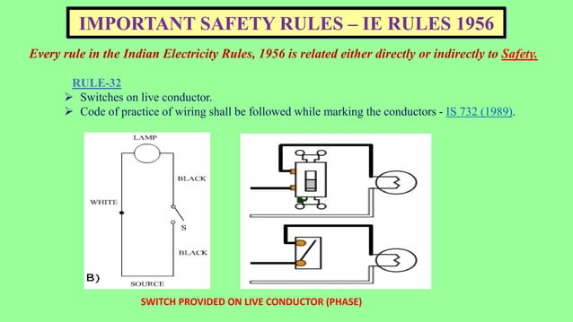 Electrical Safety - Class.ppt | Injuries | Diseases and Conditions