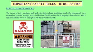 Electrical Safety - Class.ppt