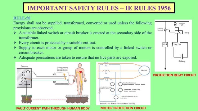 Electrical Safety - Class.ppt | Injuries | Diseases and Conditions