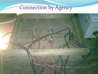 Electrical safety gen | PPT