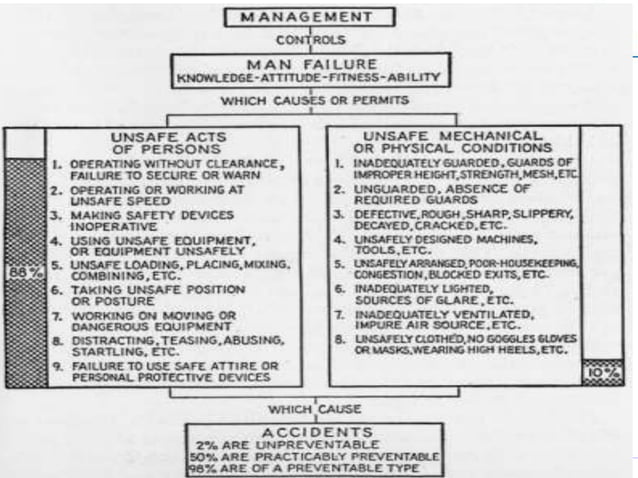 Electrical safety1.pptx
