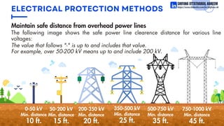 Electrical_Safety_1711951651ruehdnejdjrjdjeke | PPT