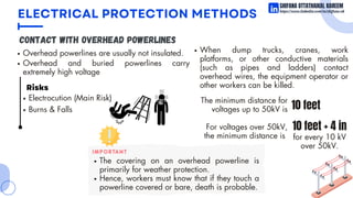 Electrical_Safety_1711951651ruehdnejdjrjdjeke | PPT