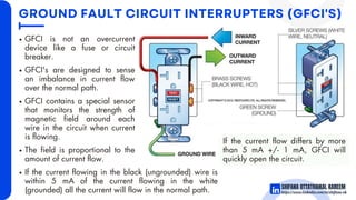 Electrical_Safety_1711951651ruehdnejdjrjdjeke | PPT