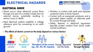 Electrical_Safety_1711951651ruehdnejdjrjdjeke | PPT