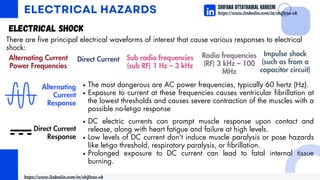 Electrical_Safety_1711951651ruehdnejdjrjdjeke | PPT
