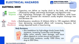 Electrical_Safety_1711951651ruehdnejdjrjdjeke | PPT