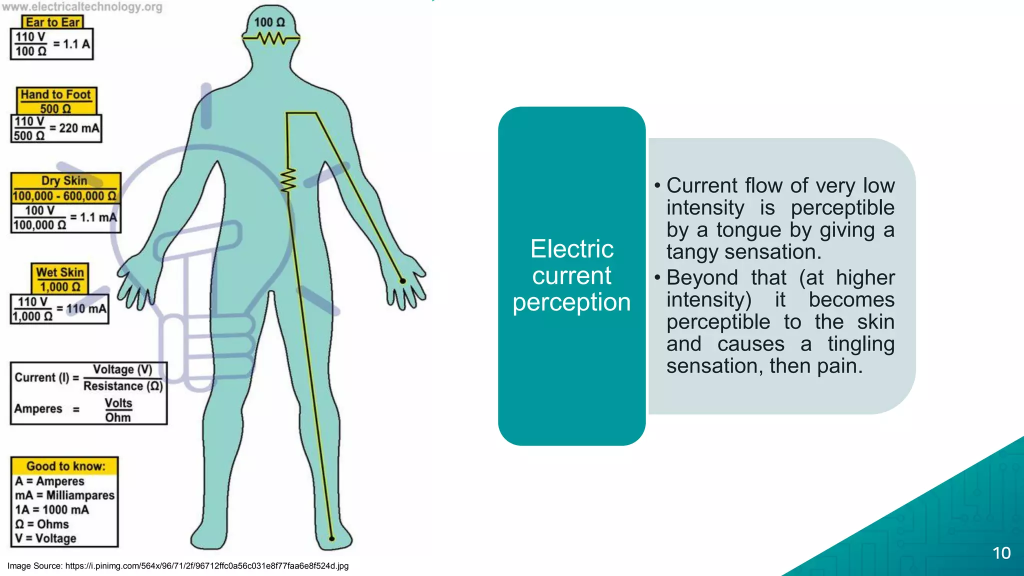 Laboratory Electrical safety | PDF