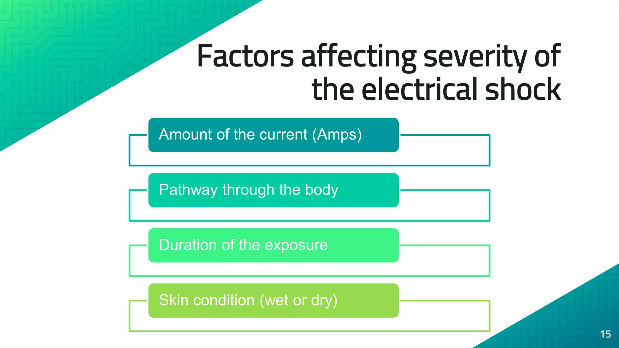 Laboratory Electrical safety | PDF