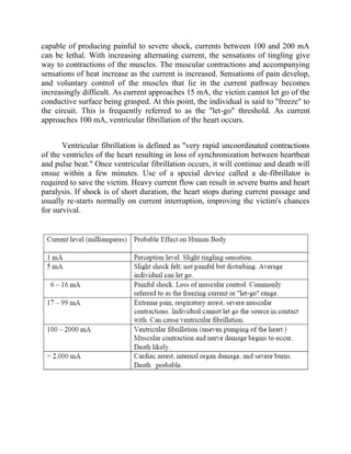 Electrical safety 4.pdf