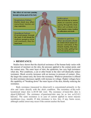 Electrical safety 4.pdf