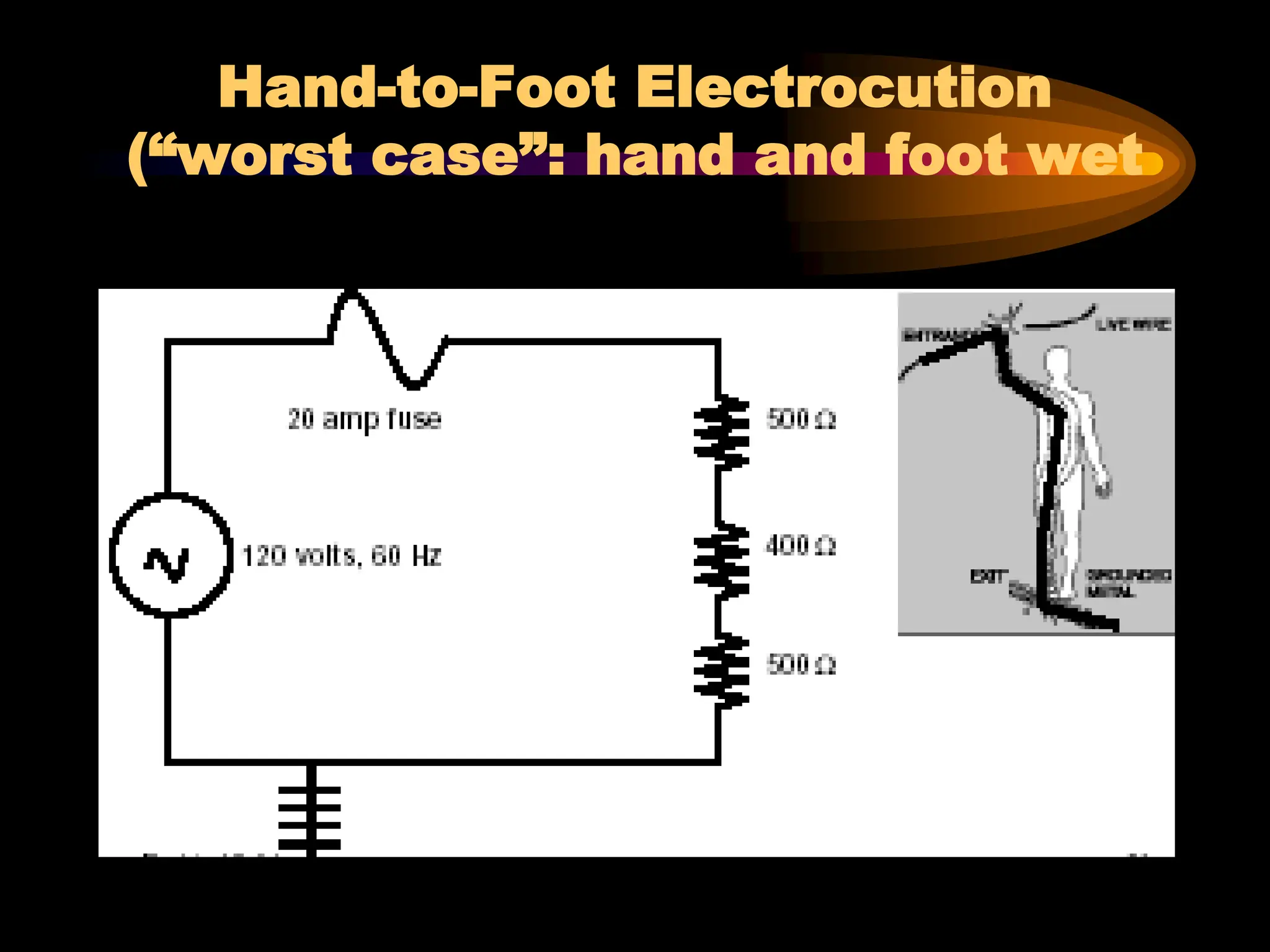 Electrical Safety and Hazard Control.ppt