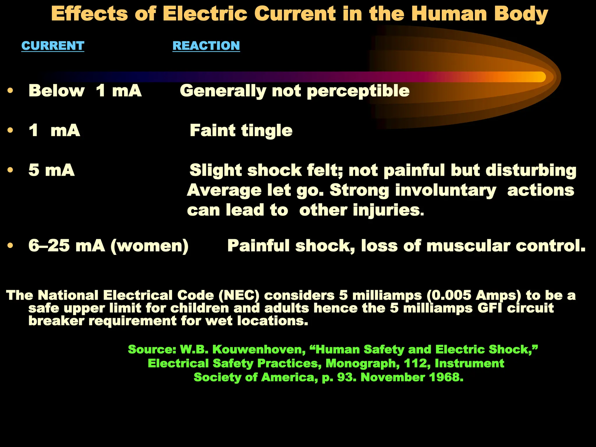 Electrical Safety and Hazard Control.ppt