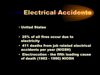 Electrical Safety and Hazard Control.ppt