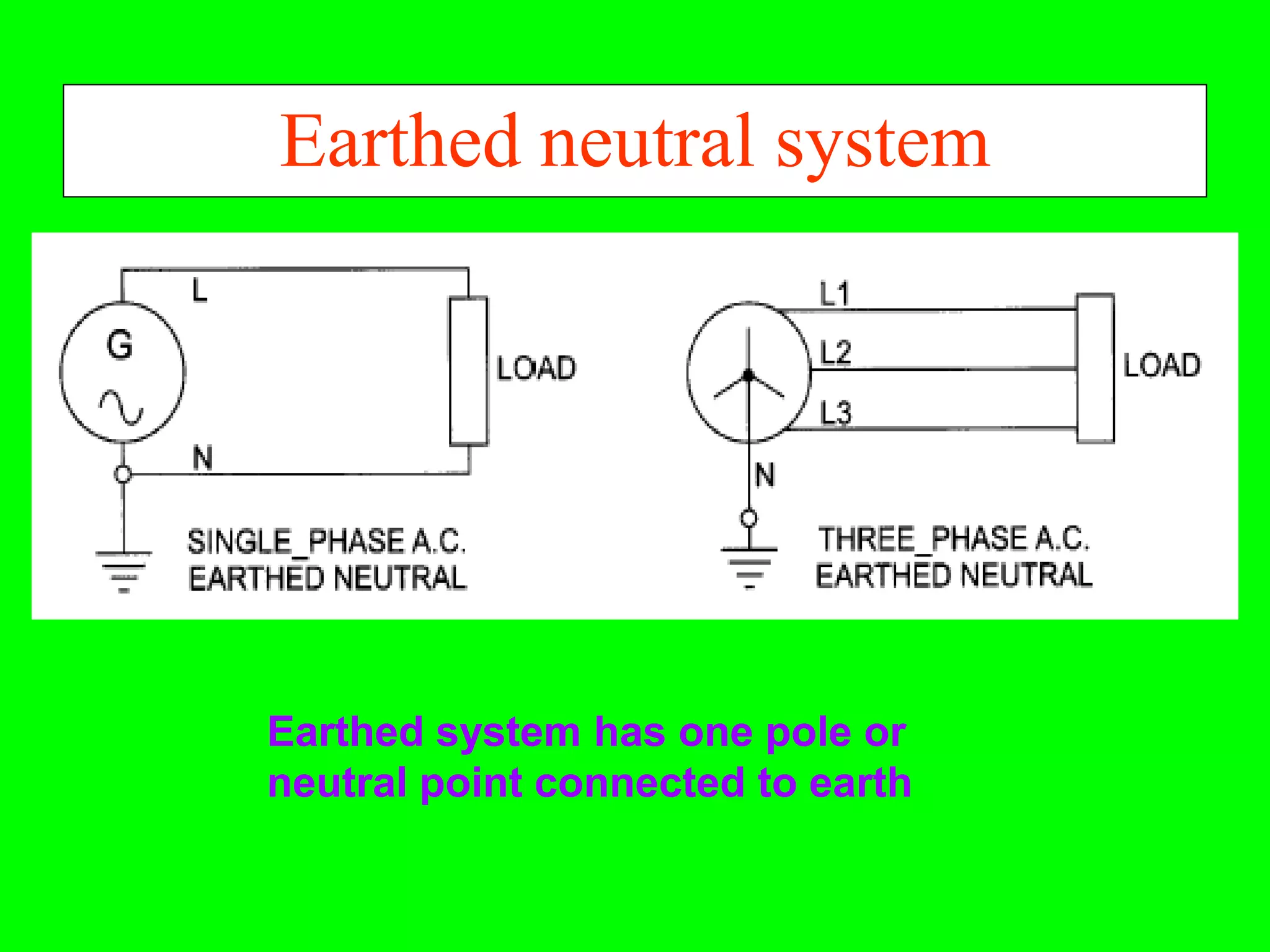 Electrical safety and protections | PDF