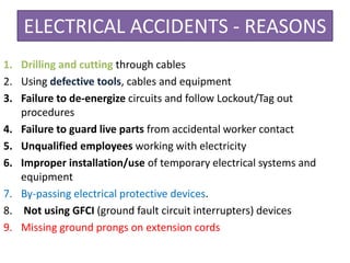 Electrical Safety and Risk Assessments | PPTX