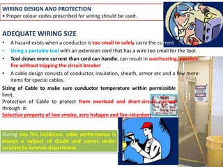 Electrical Safety and Risk Assessments | PPTX