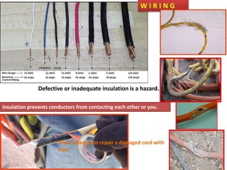 Electrical Safety and Risk Assessments | PPTX