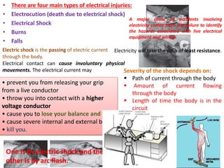 Electrical Safety and Risk Assessments | PPTX