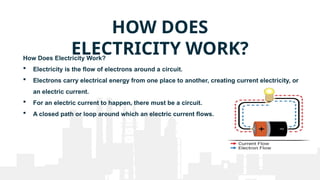 Electrical Safety Awareness For Industry | PPTX