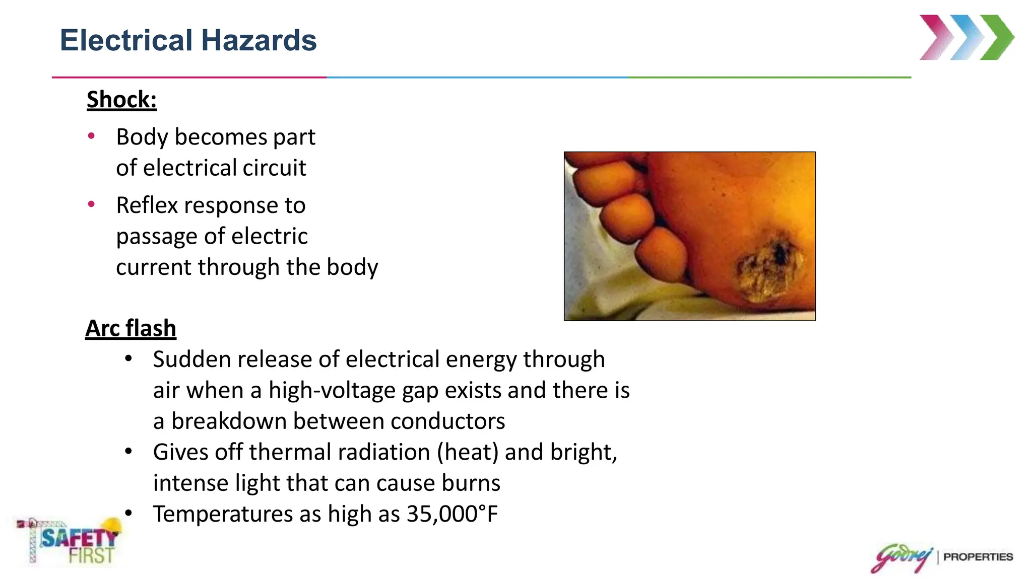 Electrical Safety Campaign GPL and its guidelines | PPTX