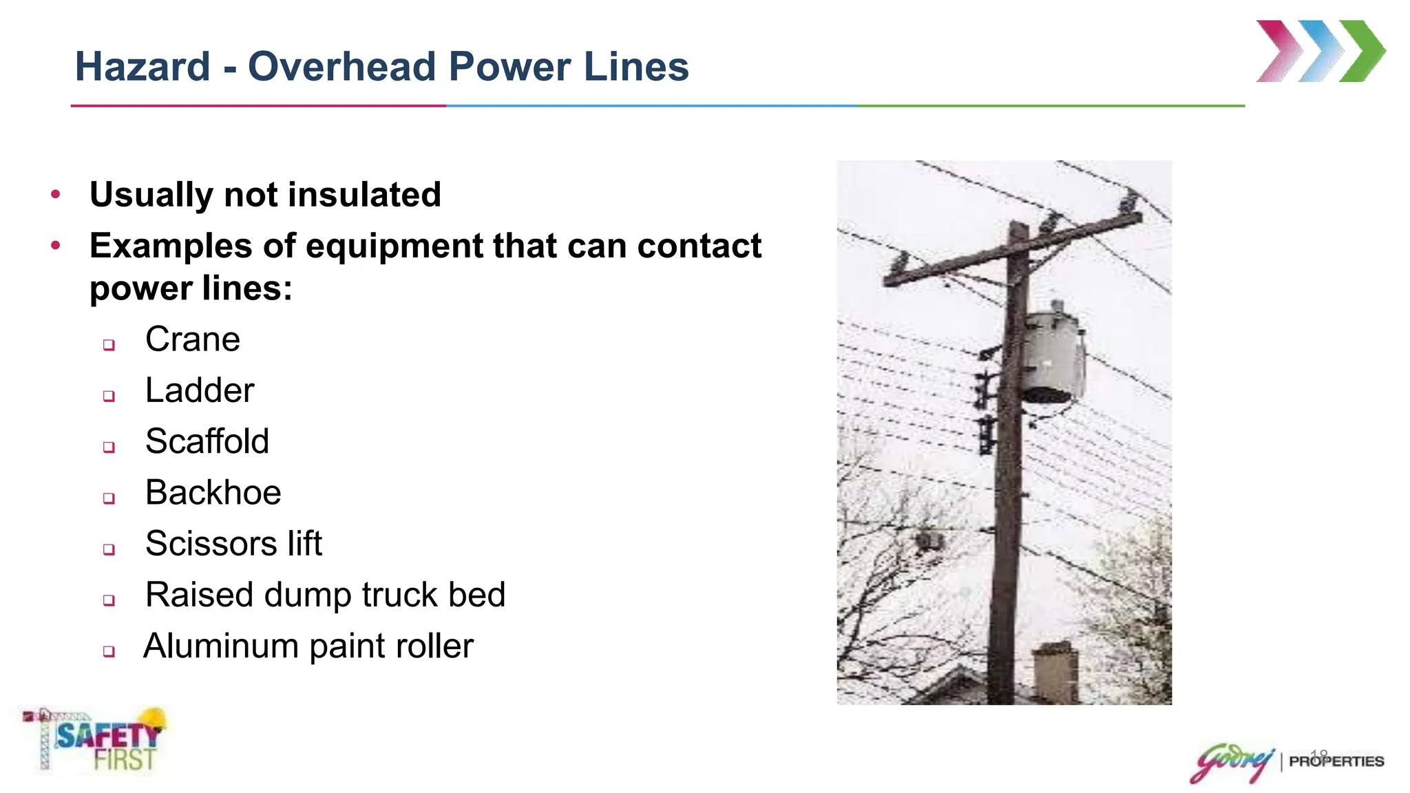Electrical Safety Campaign GPL and its guidelines | PPTX