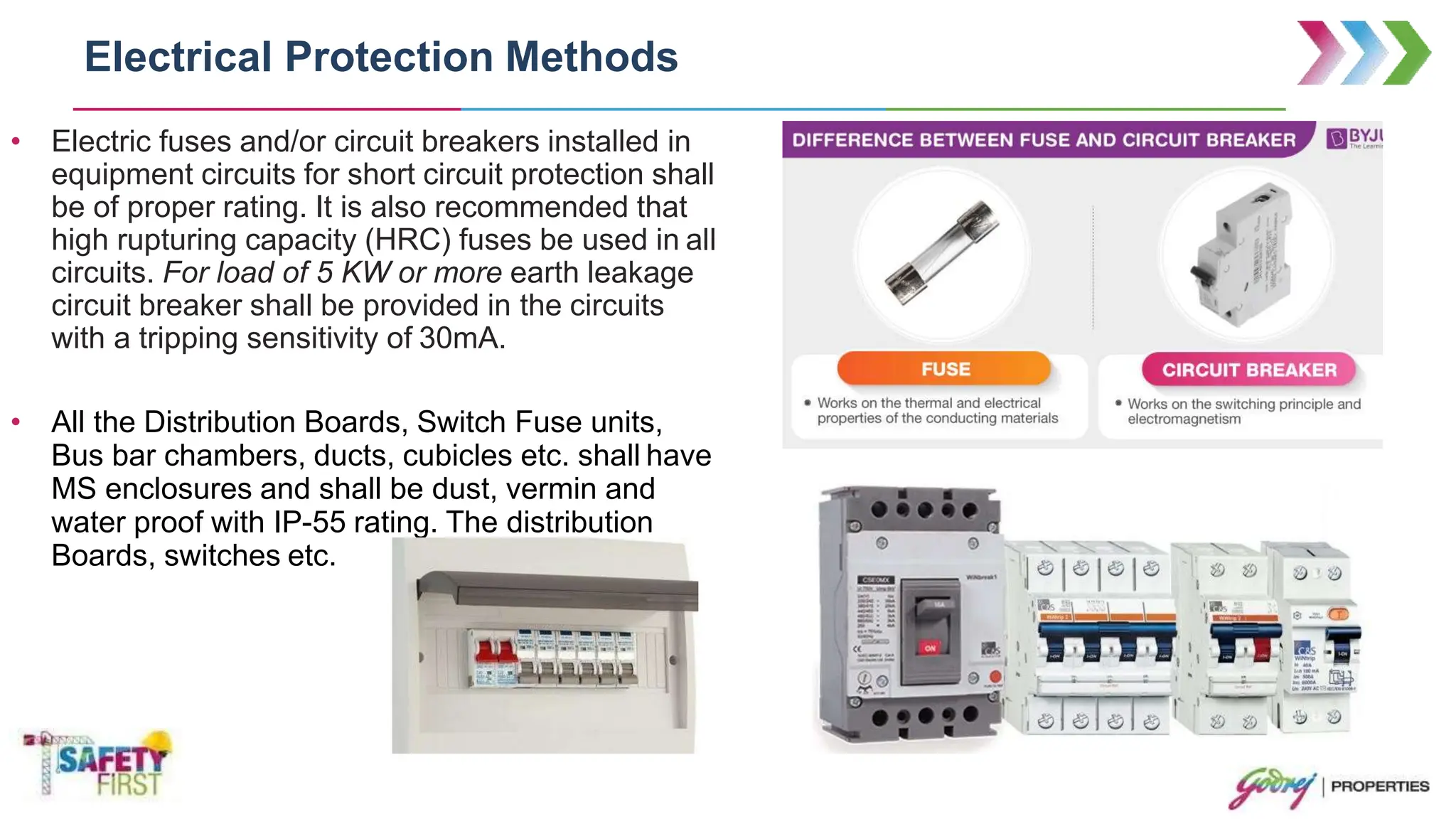 Electrical Safety Campaign GPL and its guidelines | PPTX
