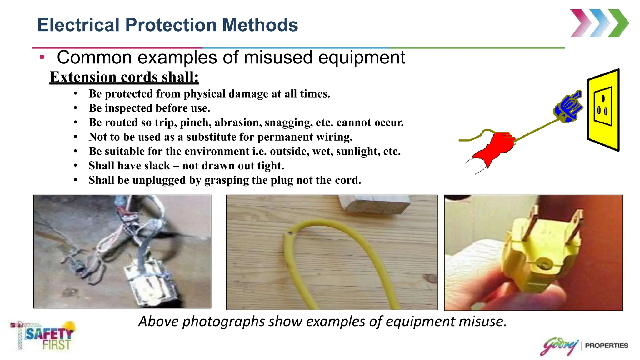 Electrical Safety Campaign GPL and its guidelines | PPTX