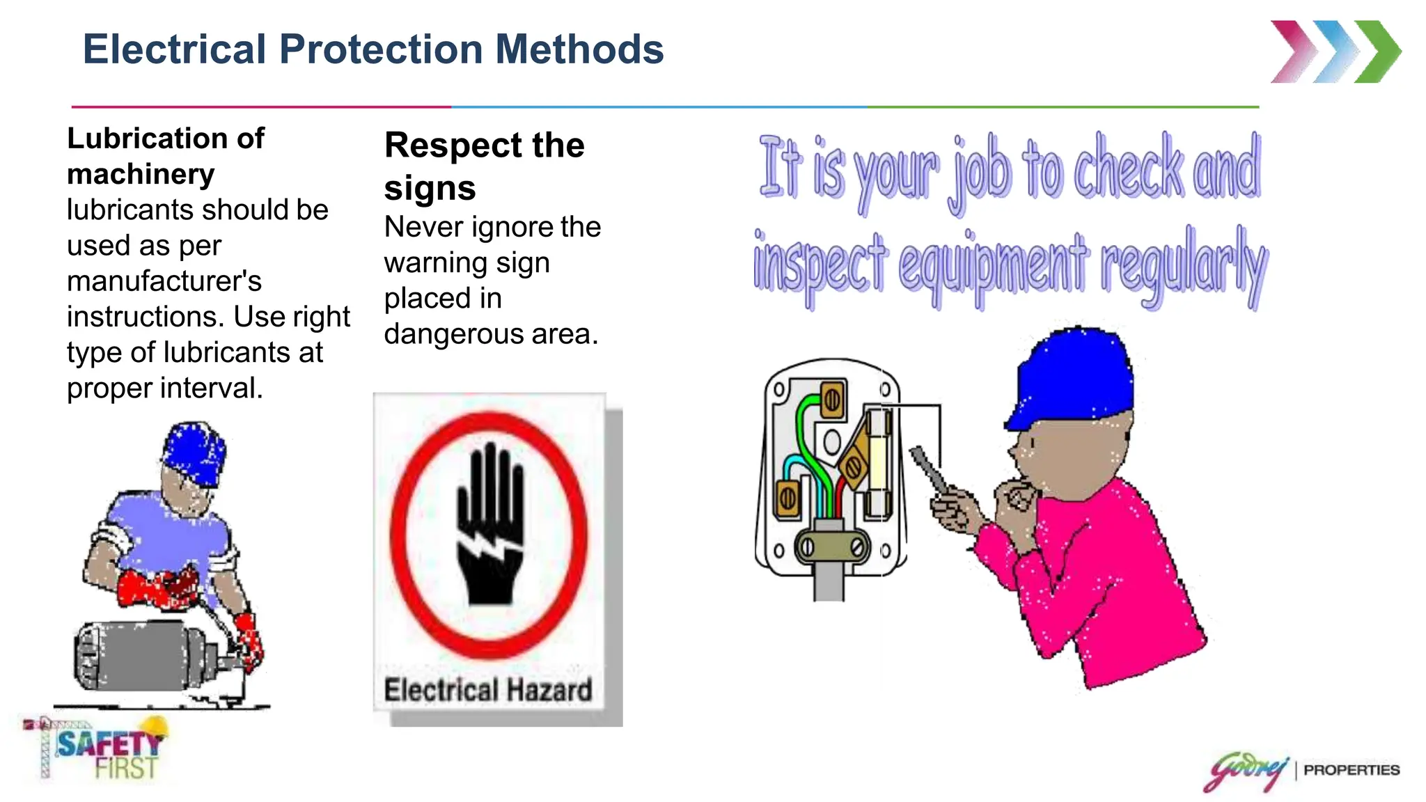 Electrical Safety Campaign GPL and its guidelines | PPTX