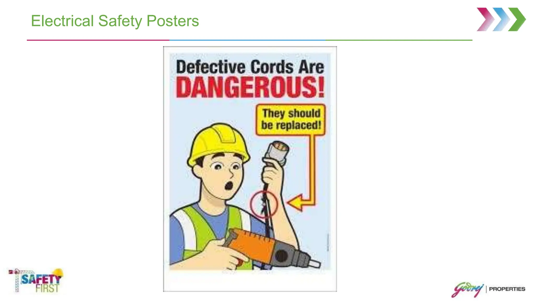 Electrical Safety Campaign GPL and its guidelines | PPTX