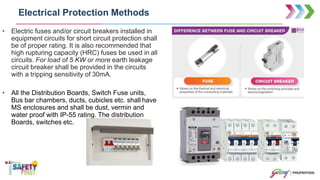 Electrical Safety Campaign GPL and its guidelines | PPTX
