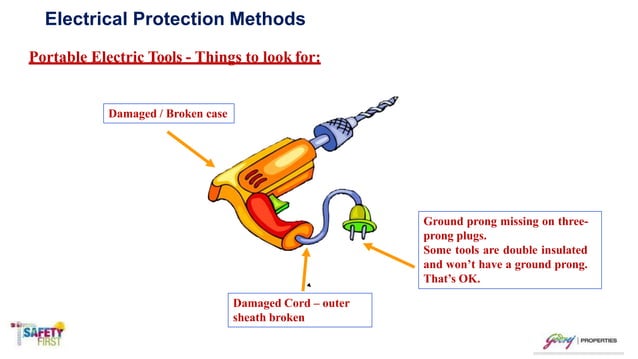 Electrical Safety Campaign GPL and its guidelines | PPTX