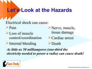 Electrical safety control panel | PPT