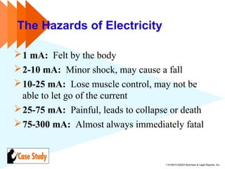 Electrical safety control panel | PPT | Injuries | Diseases and Conditions