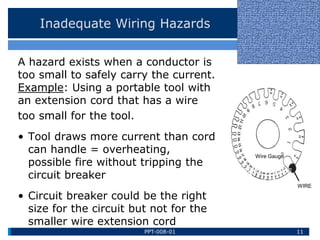 electrical safety course.pptx | Free Download