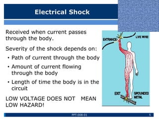electrical safety course.pptx | Free Download