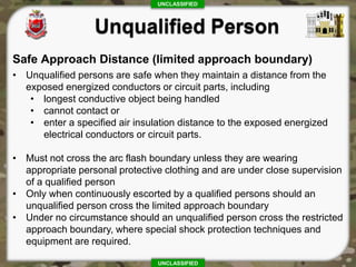 120A- WOBC H05 Electrical safety day 1 | PPT